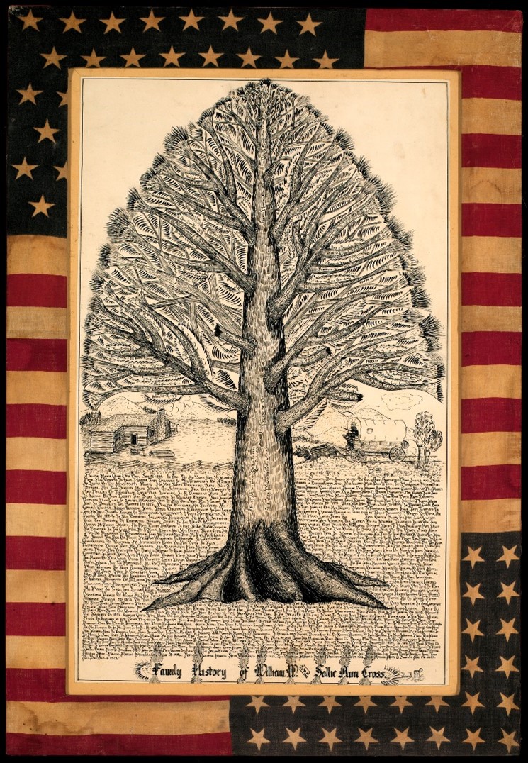 Family Tree Art: Unique Historical Examples and DIY Projects ...