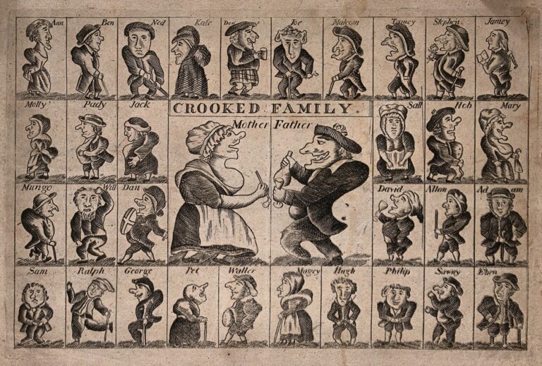 Family Tree Art: Unique Historical Examples and DIY Projects ...