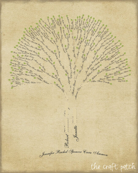 Family Tree Art: Unique Historical Examples and DIY Projects ...